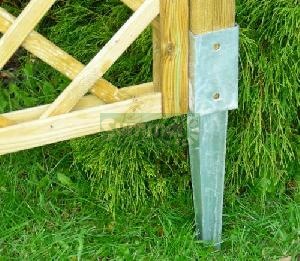 Post fixing brackets